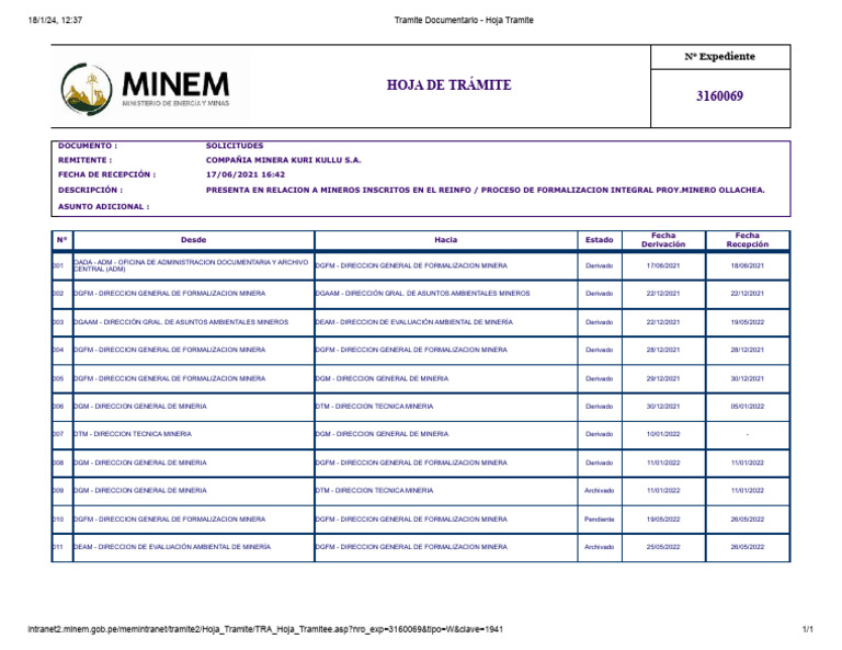 Tramite Documentario - Hoja Tramite | PDF | Minería | Minerales