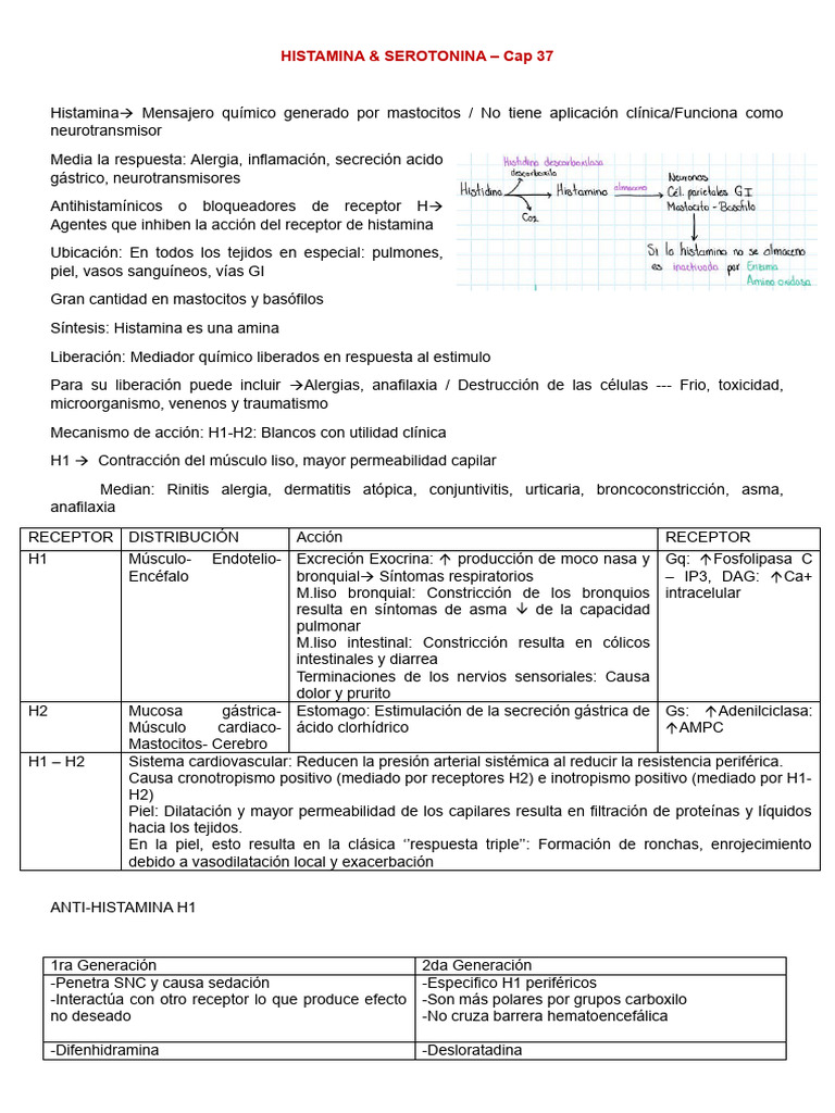 Practica N°3-Cap 37 - P1 | PDF | Serotonina | Medicina