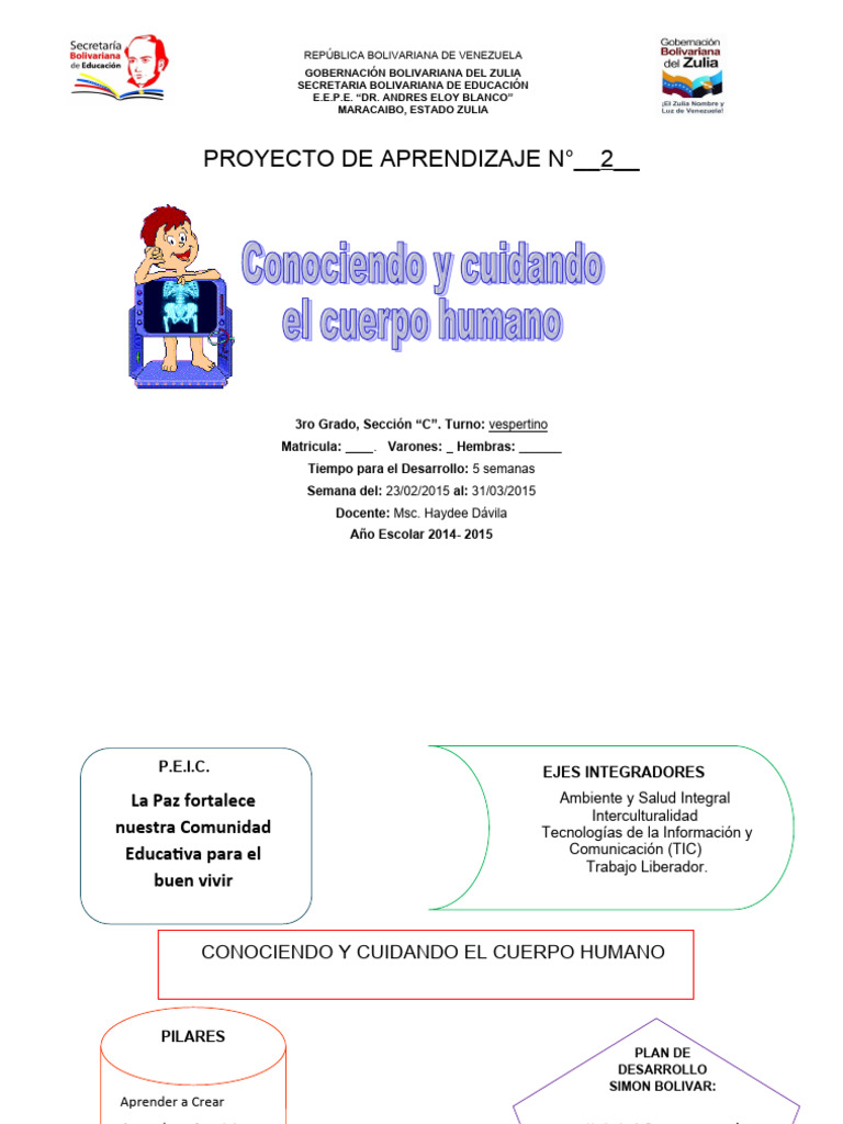 PROYECTO DE APRENDIZAJE El Cuerpo Humano | PDF | Aprendizaje | Matemáticas