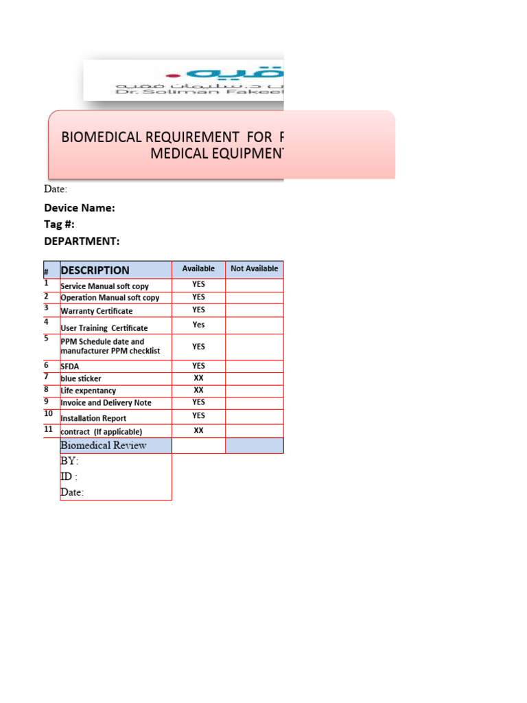 BIOMEDICAL REQUIREMENT FOR RECEIVING NEW MEDICAL EQUIPMENT-1 | PDF