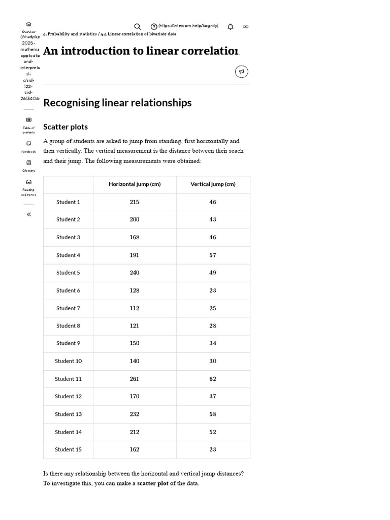 An Introduction To Linear Correlation - IBDP Mathematics - Applications ...