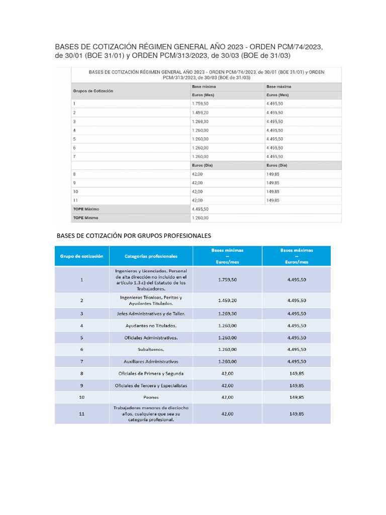 Bases de Cotización Régimen General Año 2023 | PDF