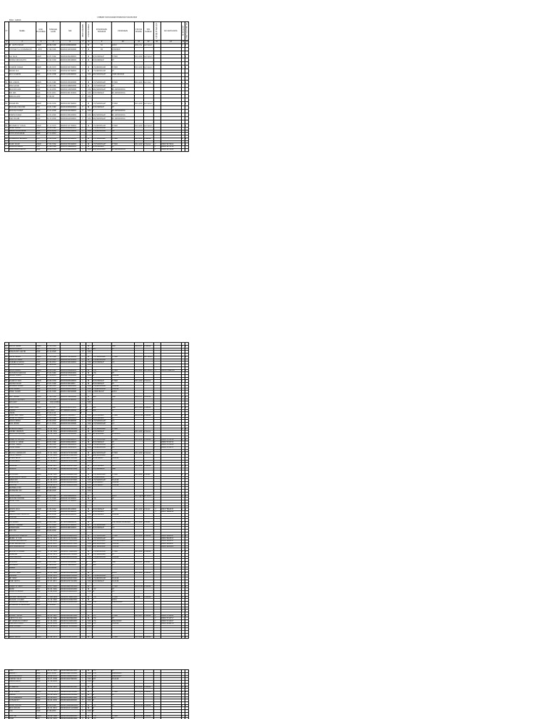 Format Pendataan Penduduk Desa 2024 | PDF