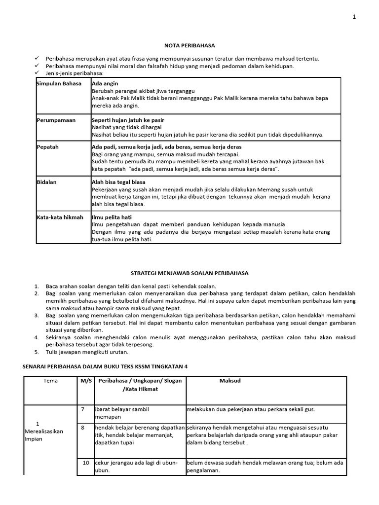 Nota Peribahasa SPM 2022 | PDF