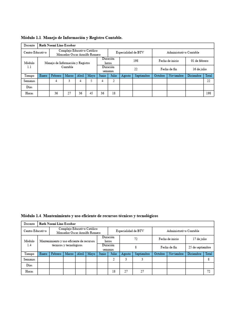Jornalización Modular 2024 | PDF