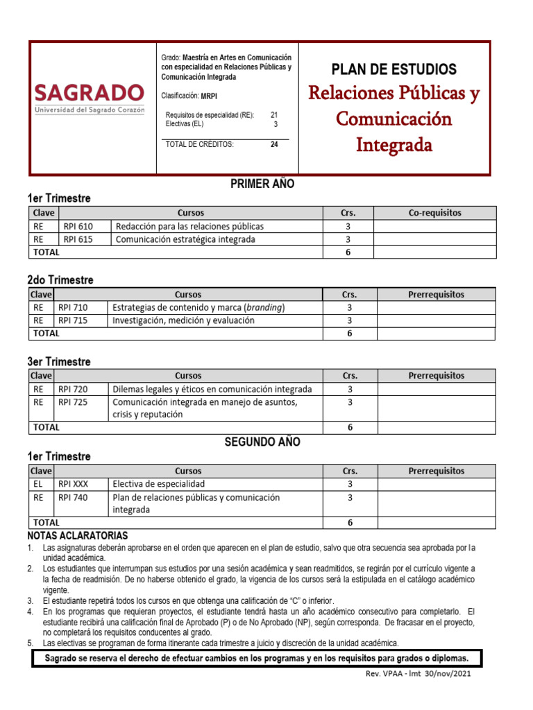 Mrpi - Plan Estudio - Rev Nov 2021 | PDF | Comunicación
