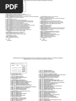 ABLLS-R Scoring Template | PDF
