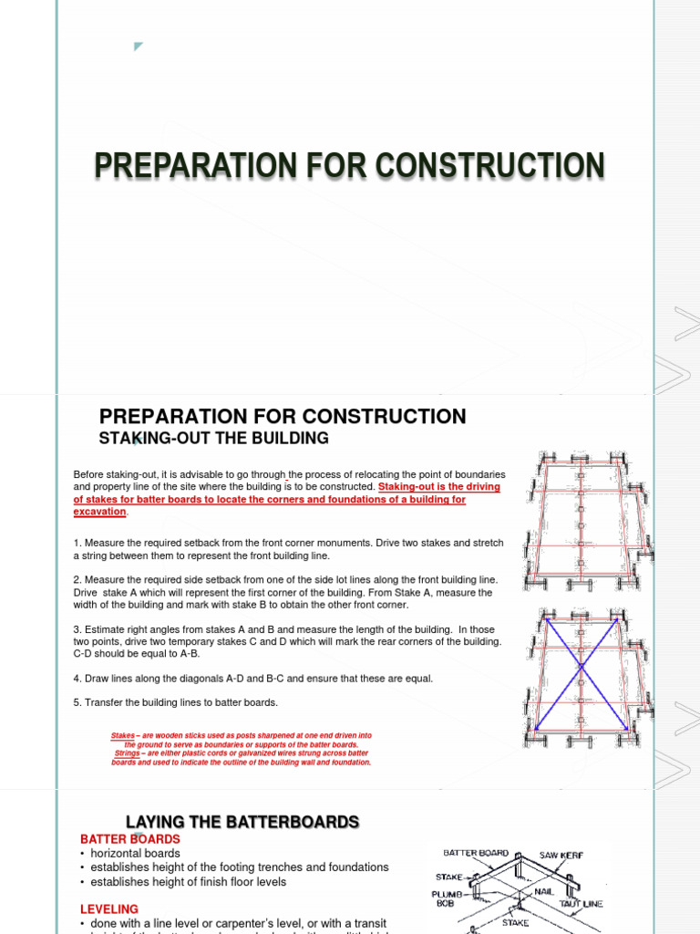 Staking and Batter Board Setup Guide | PDF | Beam (Structure) | Column