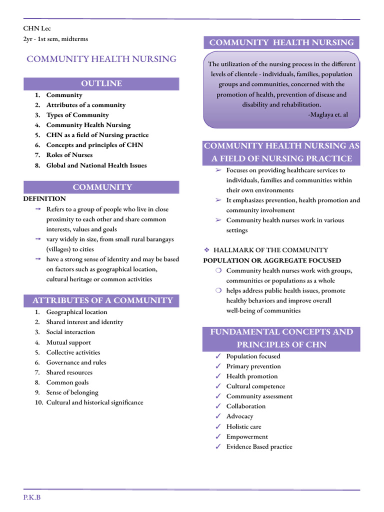 Community Health Nursing - CHN - Lec | PDF