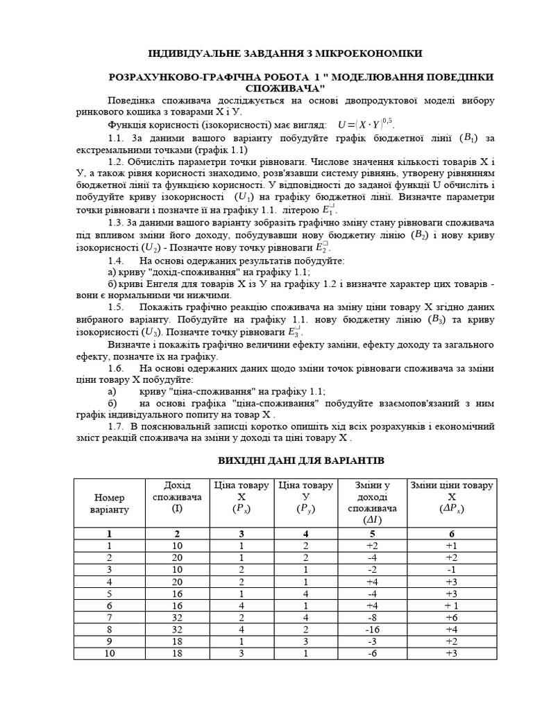 Met Zab Ind Zan | PDF