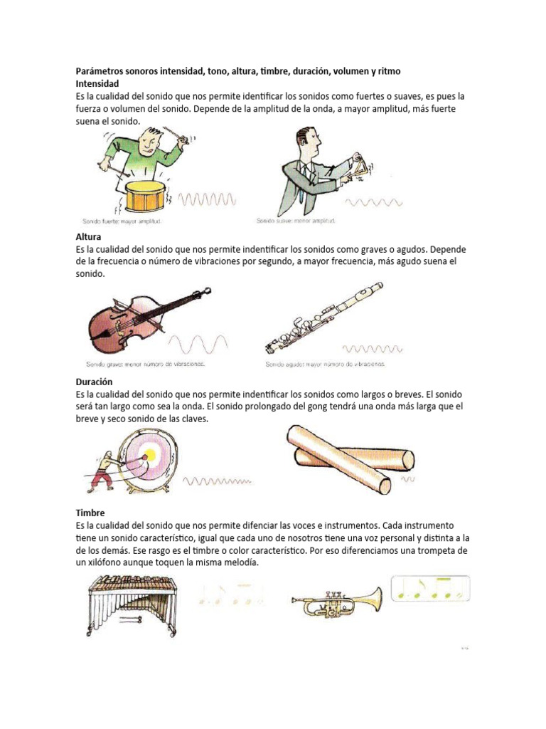 Parámetros Sonoros Intensidad | PDF