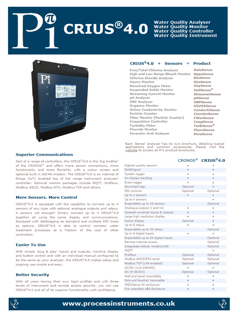 ISB125 Instrument Controller CRIUS 4.0 | PDF | Water | Relay