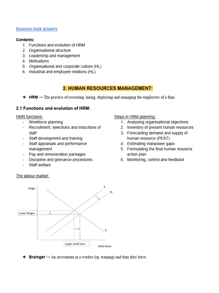 Unit 2 - Human Resources Management | PDF | Motivation | Motivational