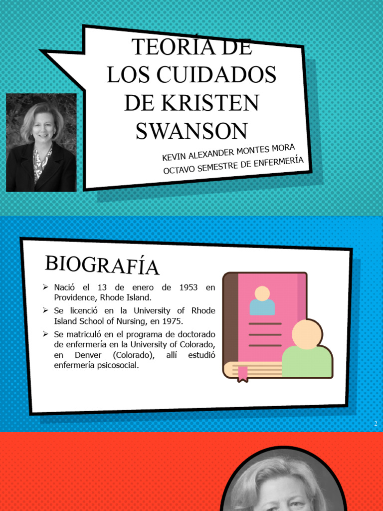 Copia de Teoria de Los Cuidados de Kristen Swanson | PDF | Enfermería ...