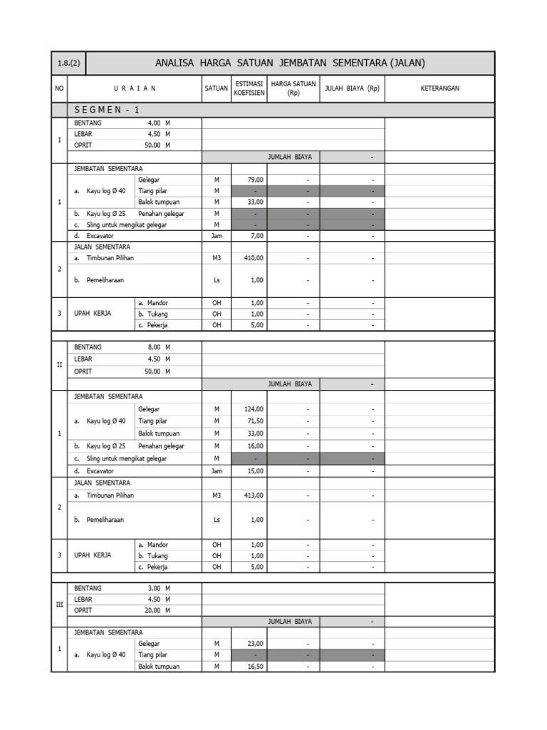 Analisa JBT Sementara Jalan 2022 2024 | PDF