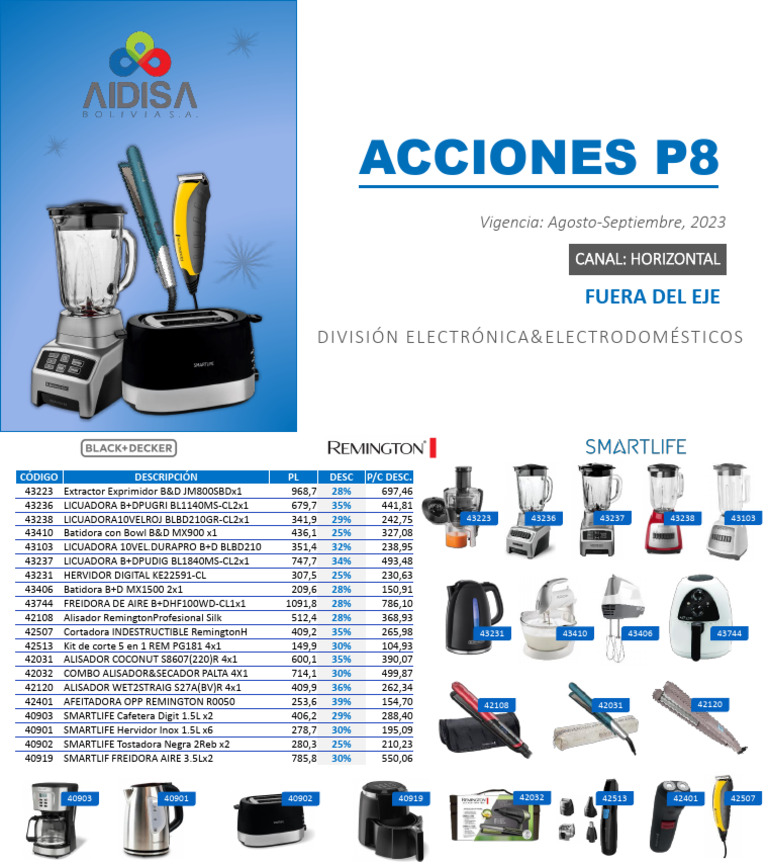 Acciones P8-P9 HZ Fe | PDF