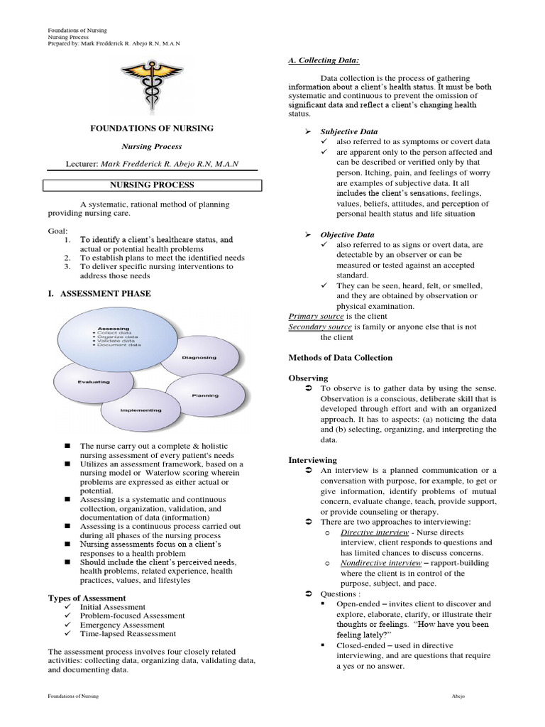 Nursing Process Handouts | PDF | Medical Diagnosis | Nursing