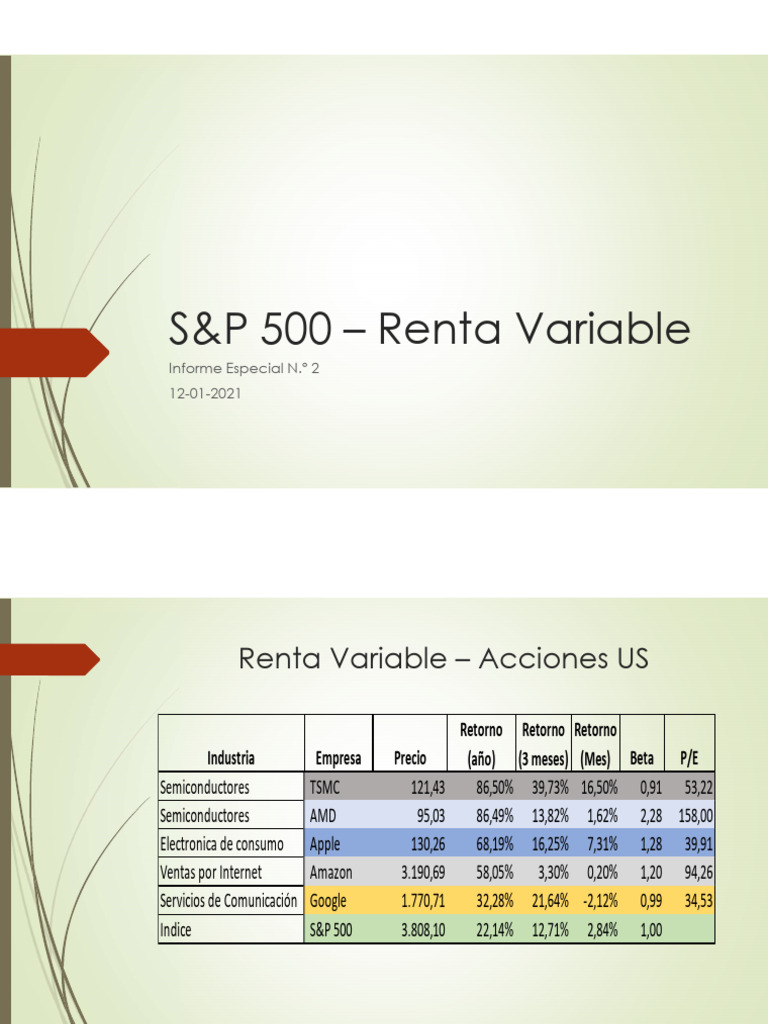 Informe Especial #2 S&P 500 - Renta Variable | PDF | Apple Inc. | Microprocesador