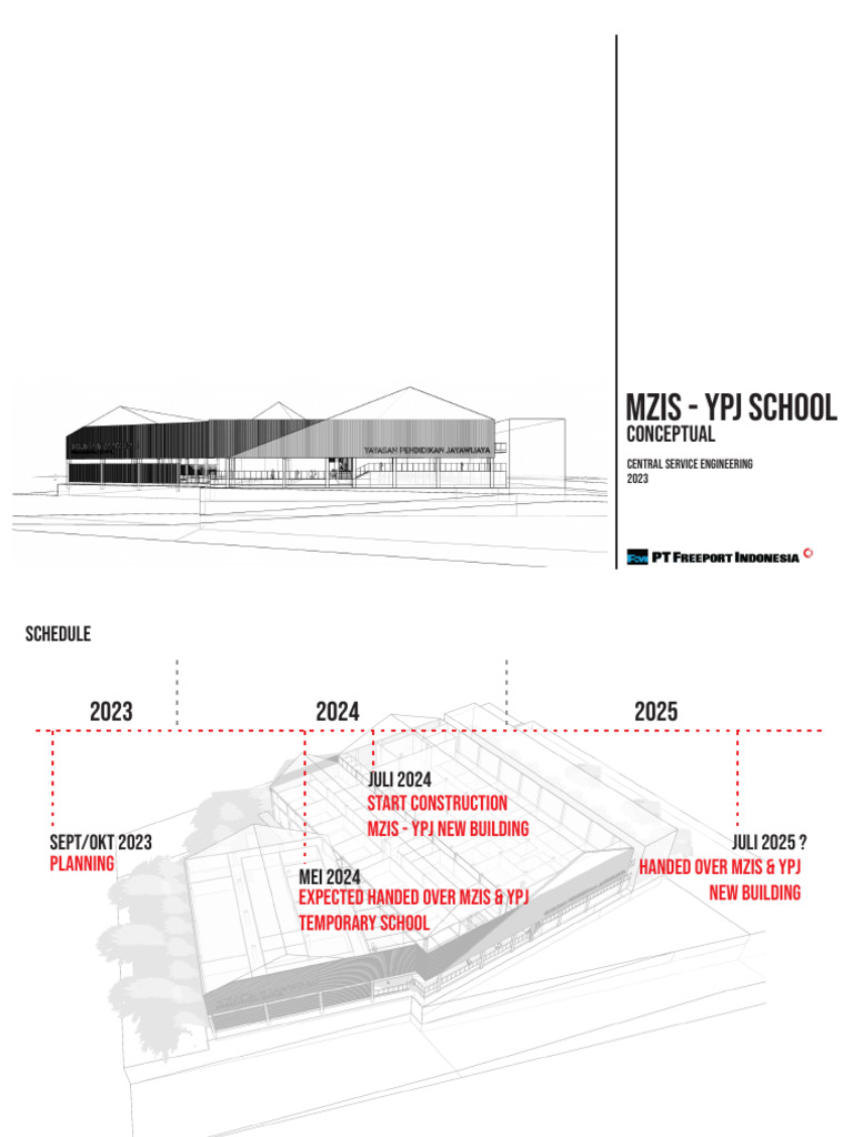 Pre Conceptual Mzis Ypj School | PDF