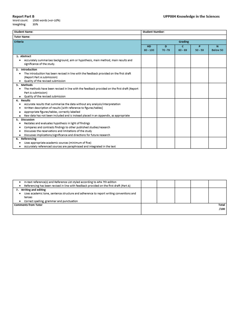 Upp004 Report Part B Rubric Pdf Data Rubric Academic