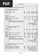 Grouted Stone Pitching in 1.8 CSM | PDF | Mortar (Masonry) | Cement