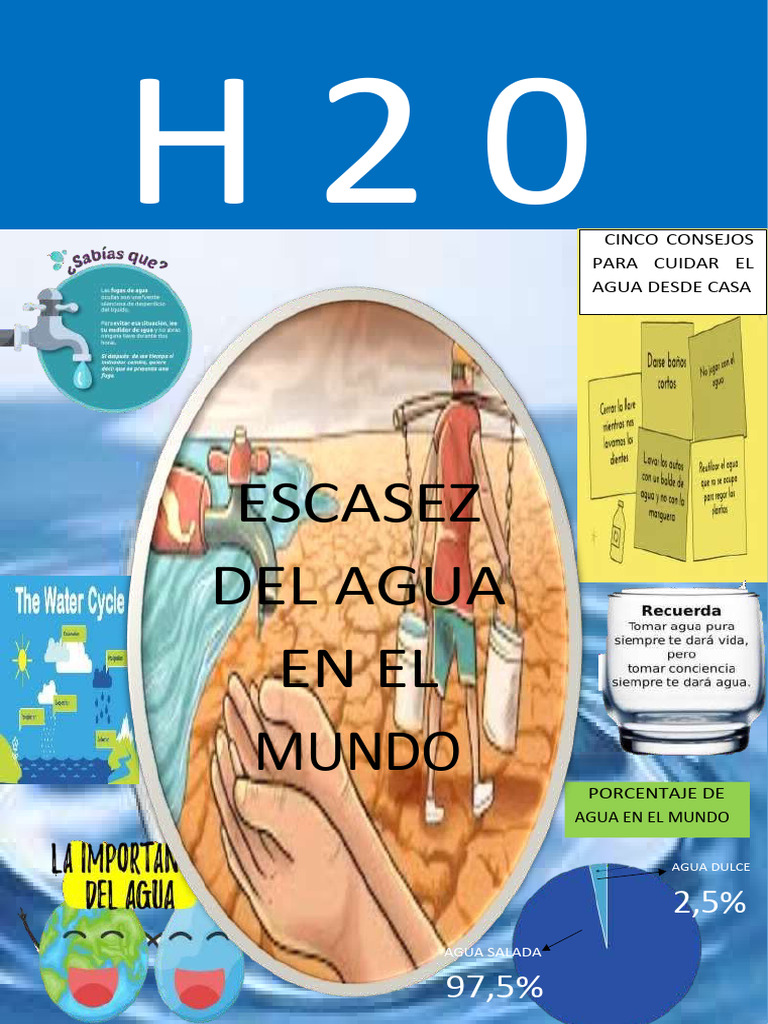 Revista H20 | PDF | Agua | Agua subterránea