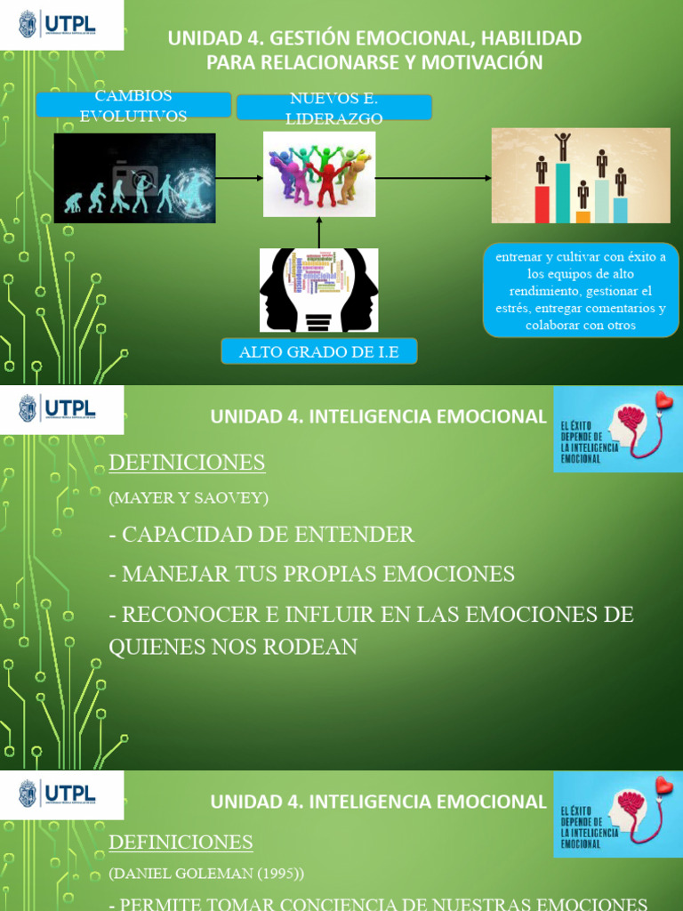 Claves de la Inteligencia Emocional | PDF | Las emociones ...