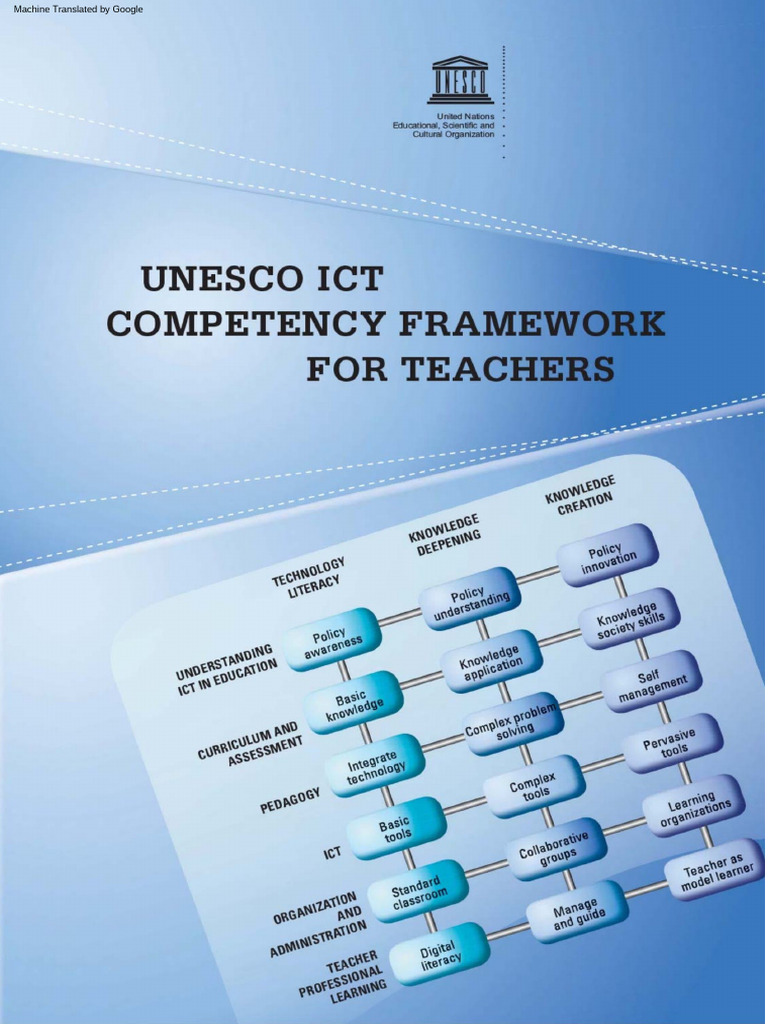 UNESCO - ICT Competency Framework - Second Version PTBR | PDF ...