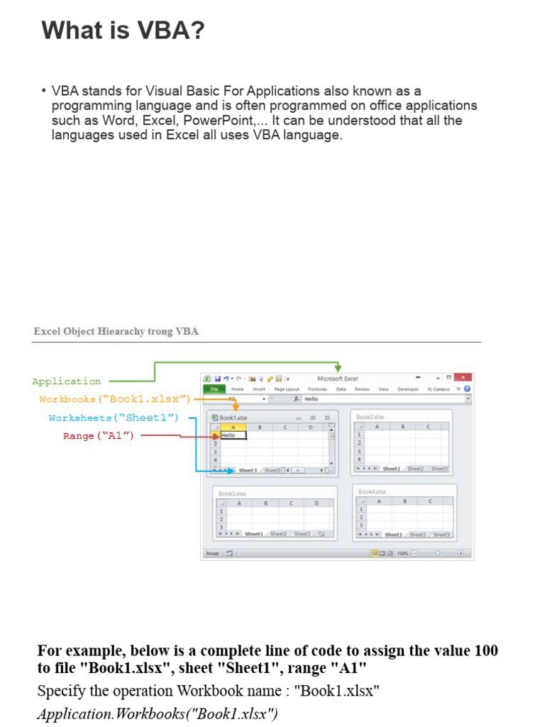 What Is VBA | PDF | Microsoft Excel | Visual Basic For Applications
