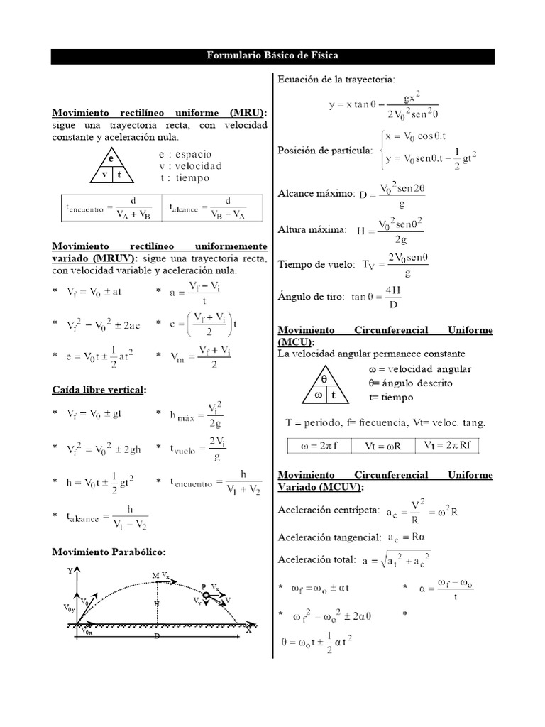 Formulas de Cinematica | PDF