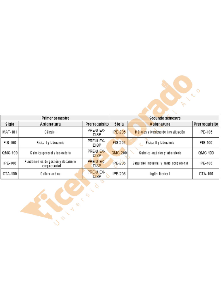a5812da6-6864-4f01-a394-87f0a578732b | PDF