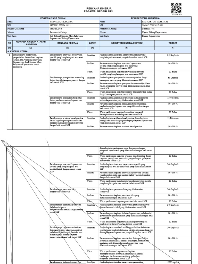 SKP Tahun 2023 | PDF