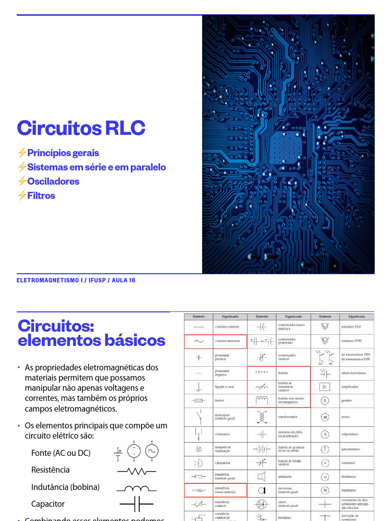 Aula 16 - Circuitos RLC | PDF | Indutor | Rede elétrica