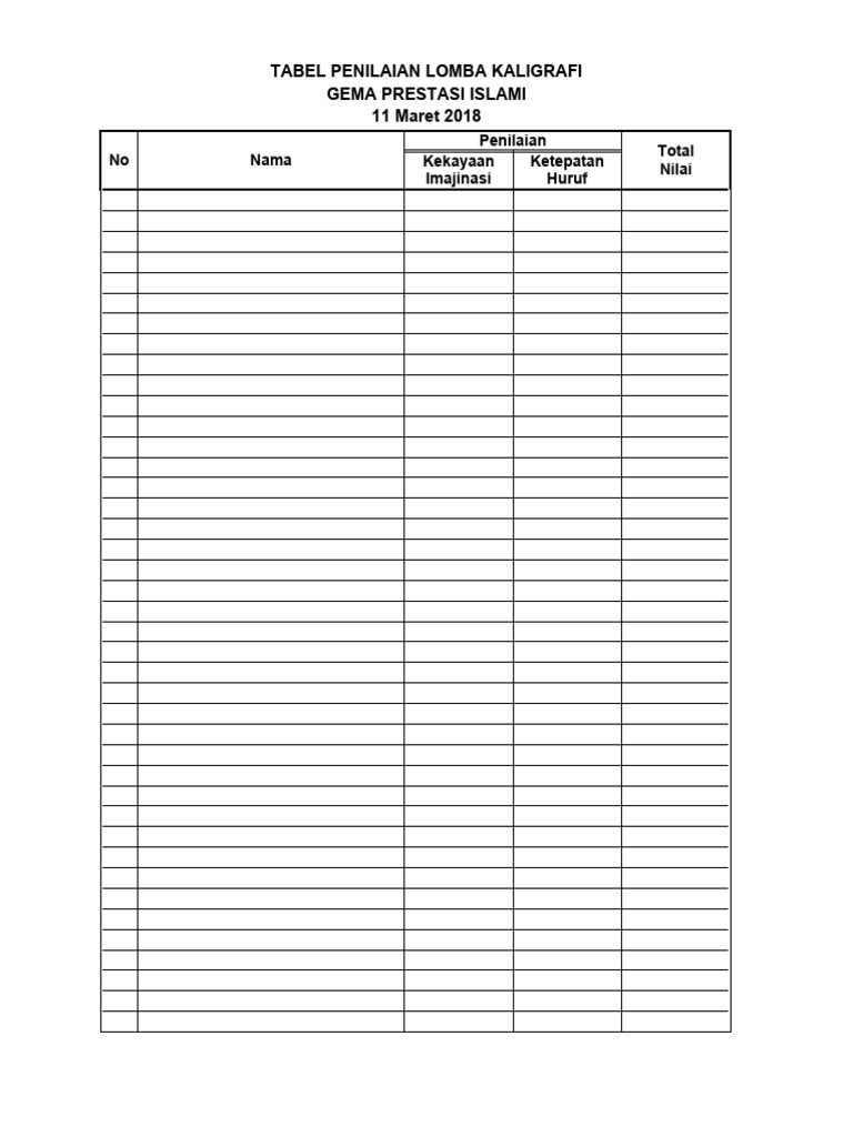 Tabel Penilaian Kaligrafi | PDF