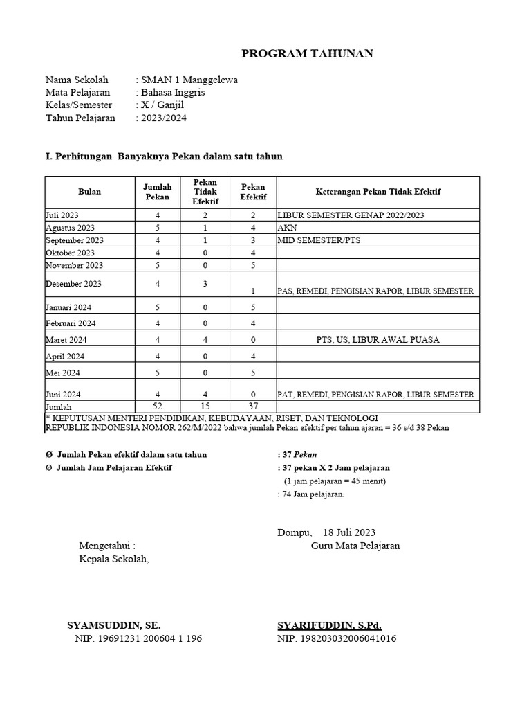 Format Prota Dan Prosem | PDF