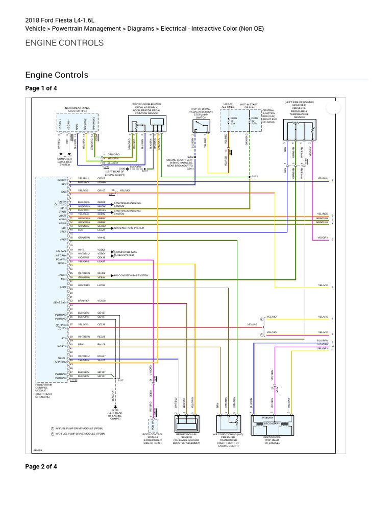 Diagrama ECU 2018 Ford Fiesta L4-1.6L | PDF | Throttle | Transportation ...