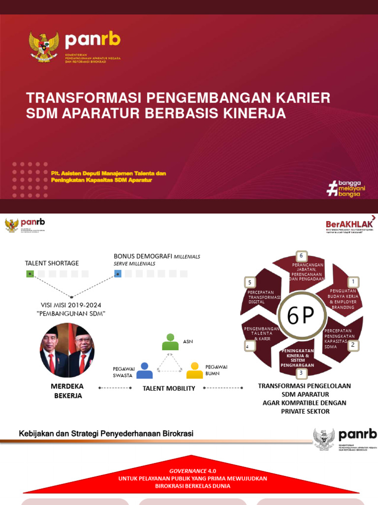 Transformasi Pengembangan Karier SDM Aparatur Berbasis Kinerja | PDF