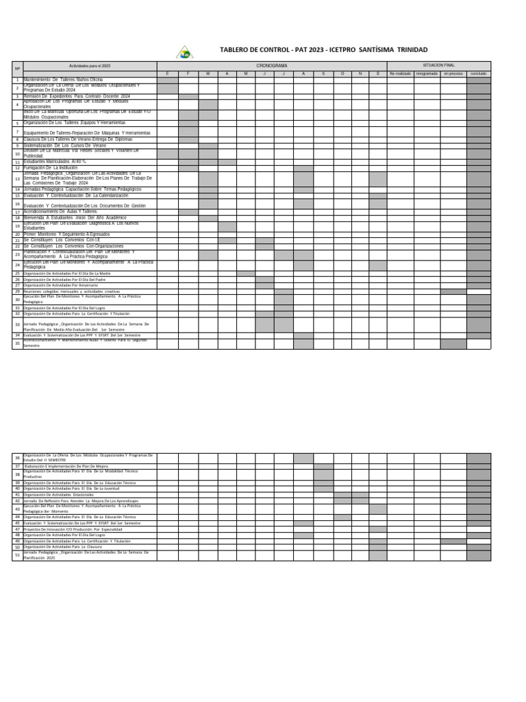 Matriz de Eva - Pat 2023 | PDF