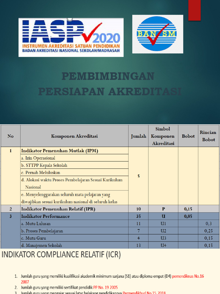 Presentasi Akreditasi Iasp 2020 | PDF