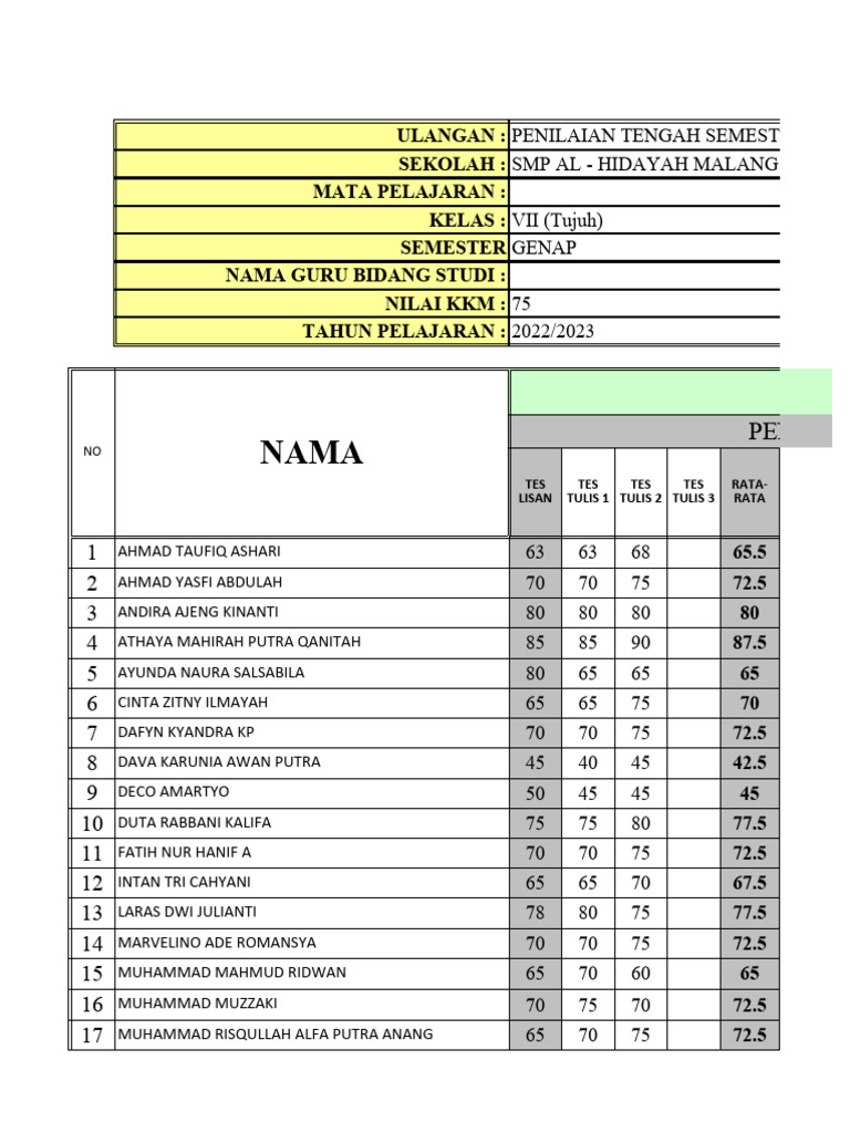 Daftar Nilai PTS Genap Pjok | PDF