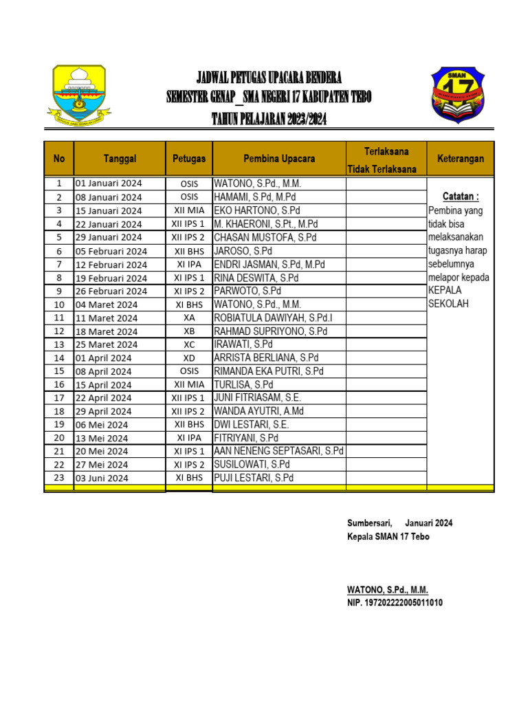 Jadwal Petugas Dan Pembina Upacara-3 | PDF