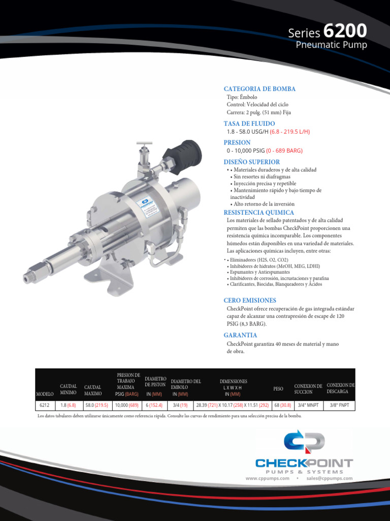6200-Sell-sheet-Letter-Rev20 PARTIDA 2 | PDF | Calidad (comercial) | Ciencias fisicas