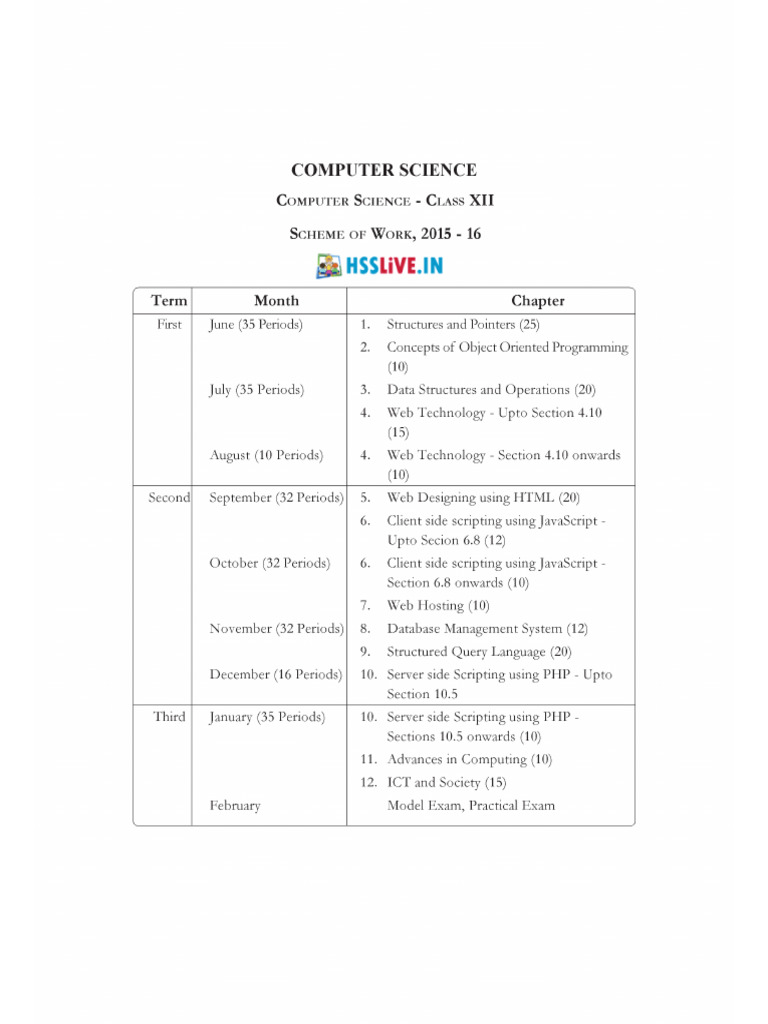 Xii Comp Science 1 | PDF