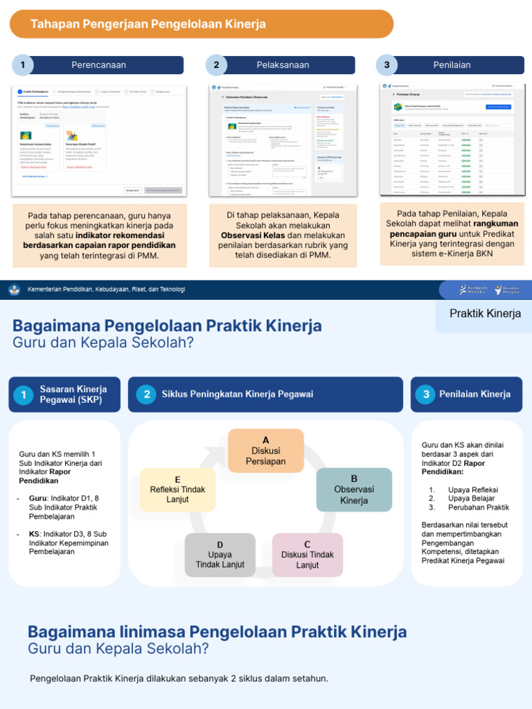 Alur Ngisi Ekin PMM | PDF