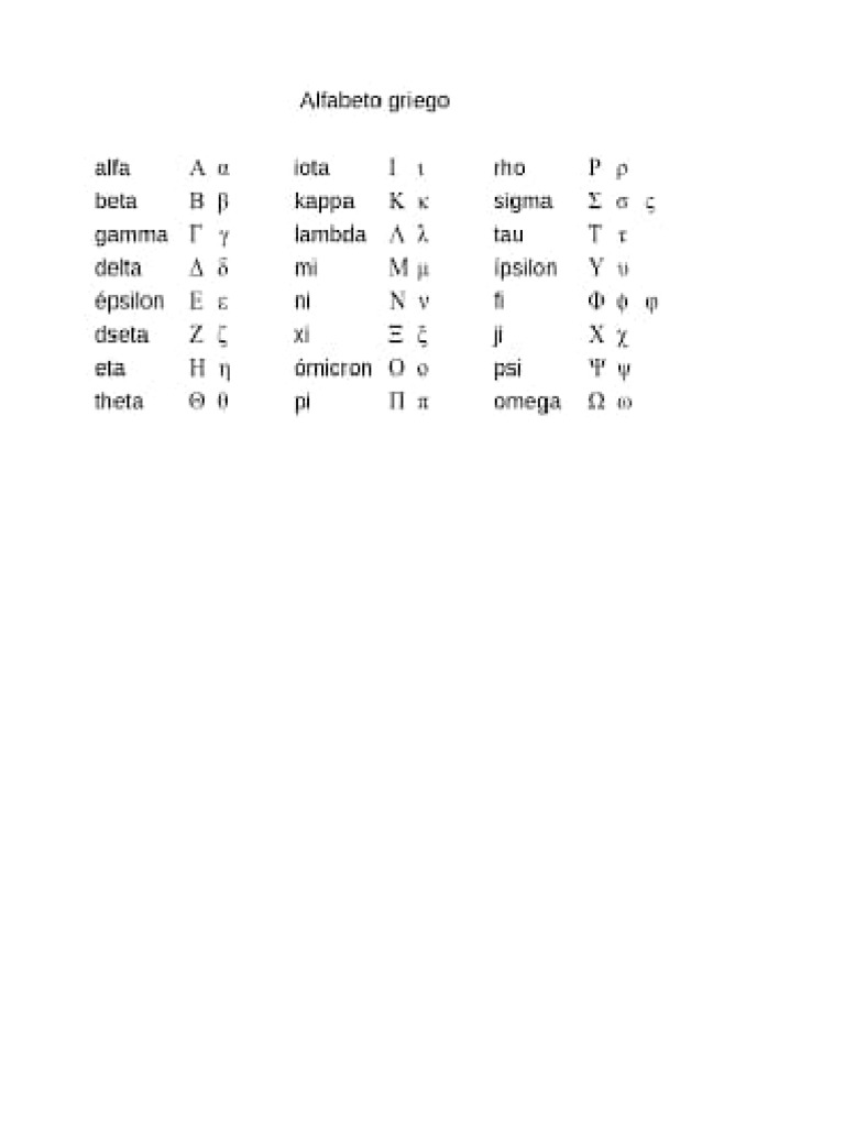 Numeros Griegos | PDF