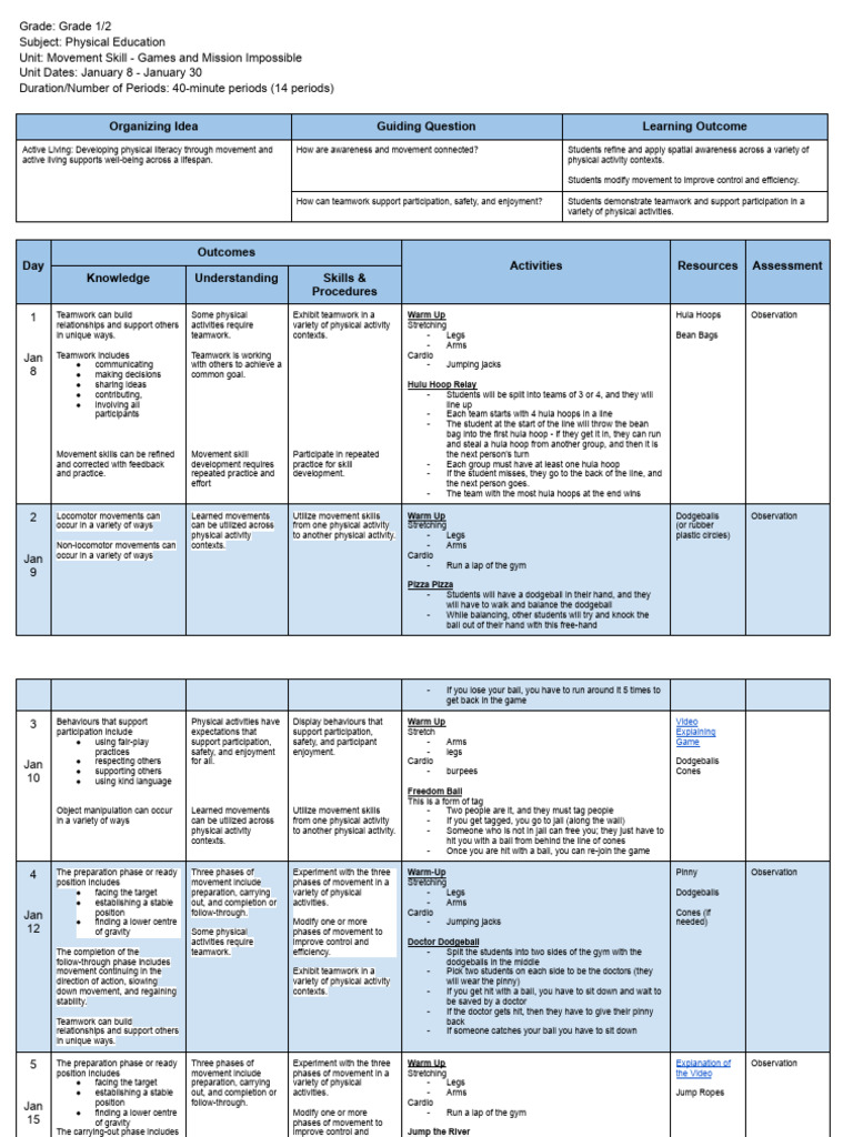 Unit Plan - Physical Education - January | Download Free PDF | Behavior ...