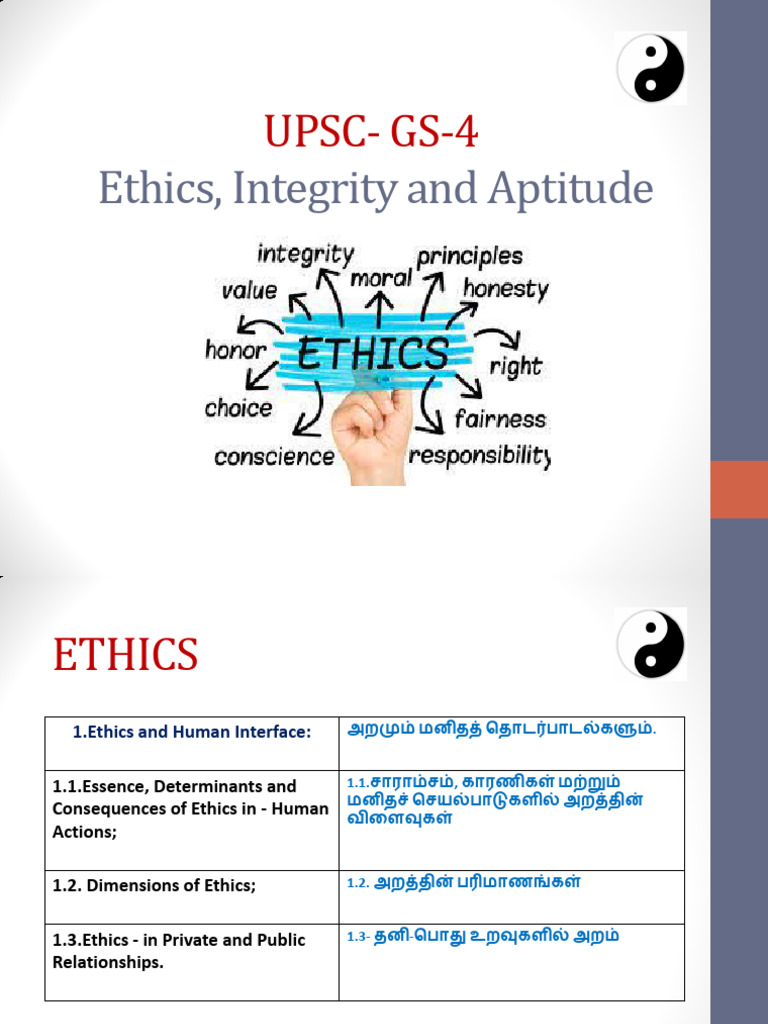 Ethics, Integrity and Aptitude: Upsc-Gs-4 | PDF