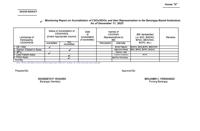 Annex-H-for-Barangay | PDF | Non Profit Organizations | Civil–Military ...
