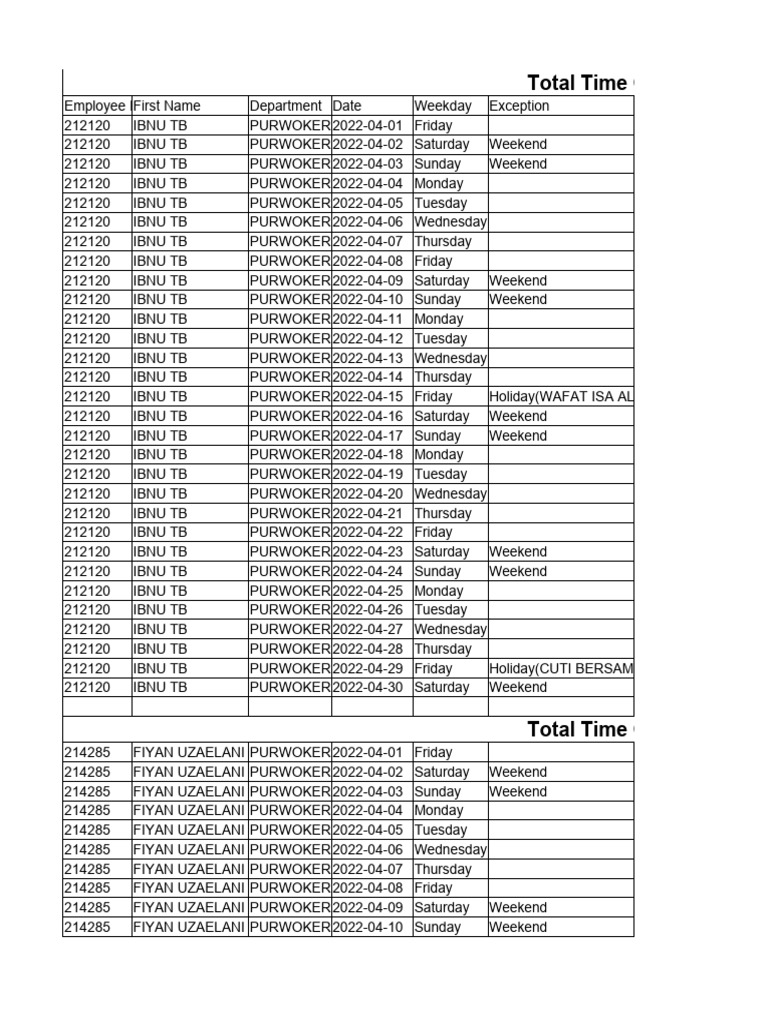 Absen Apr 22 | PDF | Workweek And Weekend | Observances