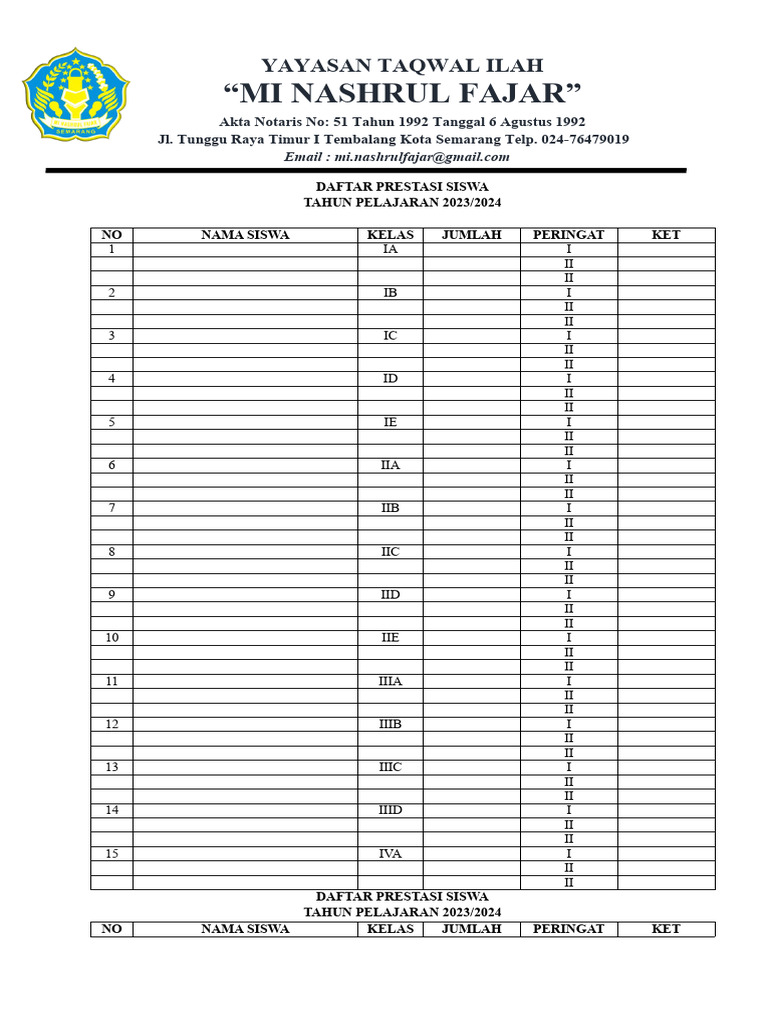 Daftar Prestasi Siswa | PDF